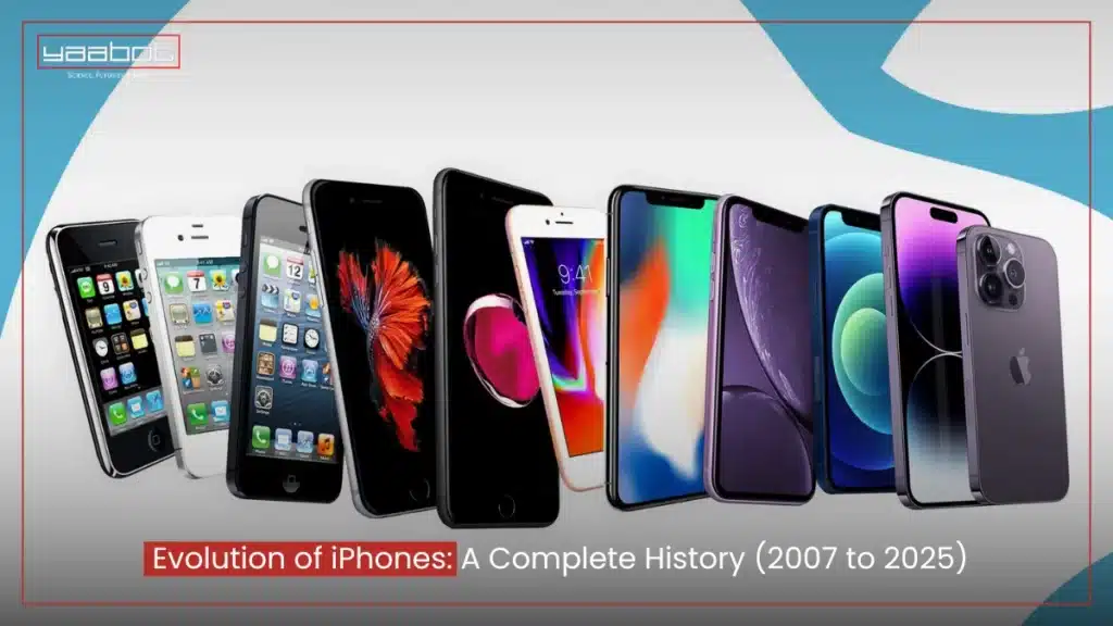Evolution of iPhones: Timeline from 2007 to 2025
