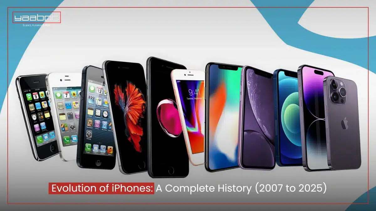Evolution of iPhones: Timeline from 2007 to 2025