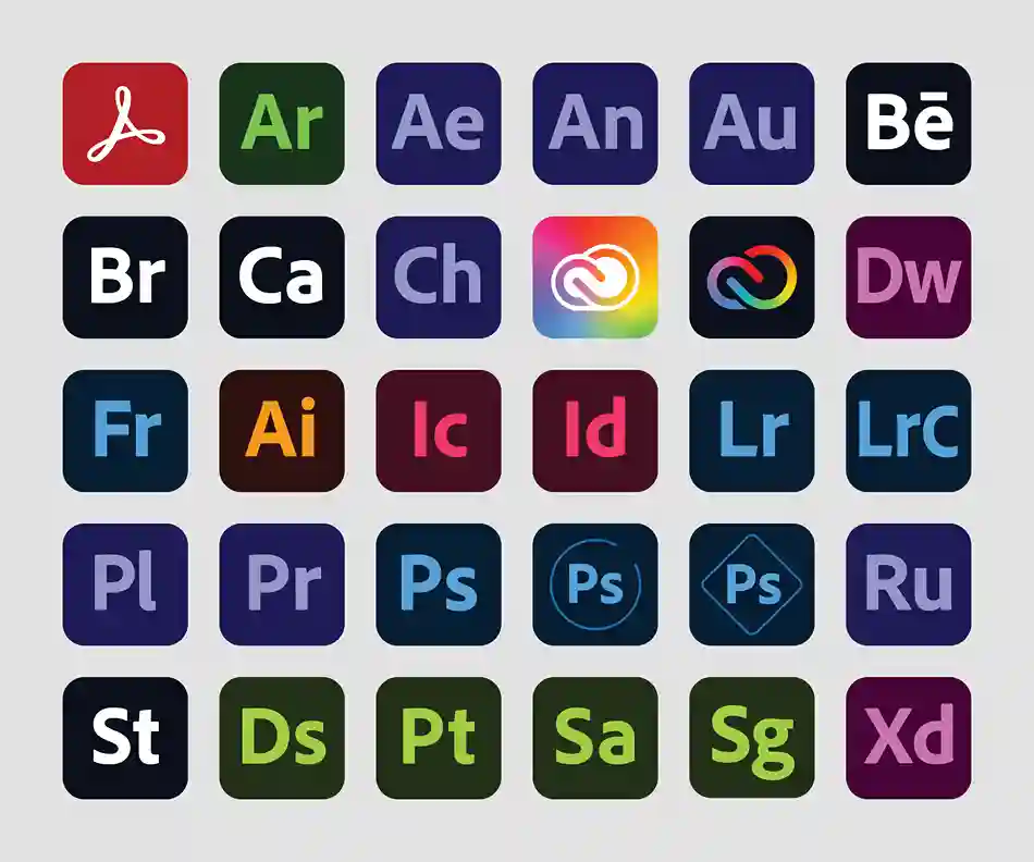 Adobe Creative Cloud: Your one-stop guide for it - Yaabot